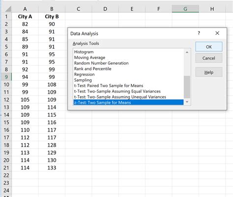 How Do I Perform One Sample And Two Sample Z Tests In Excel