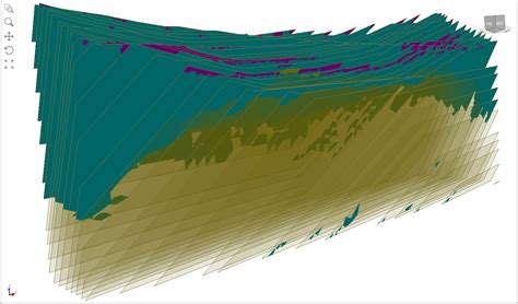 Rs3 Tutorials Application Of Discrete Fracture Networks