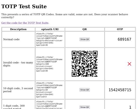 Towards A Test Suite For Totp Codes Terence Edens Blog