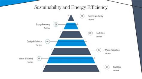 Sustainability And Energy Efficiency Hyperloop Capsules Ppt Slides St