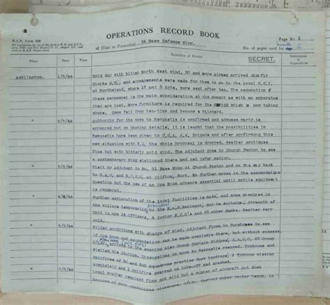 Operations Record Book 24 Bds Index The Raf At Omaha Beach