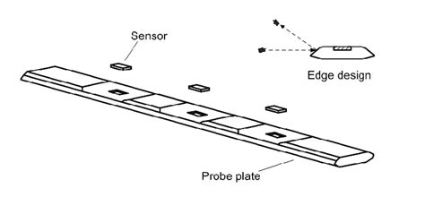 Schematics For Sensor Probe Assembly Download Scientific Diagram