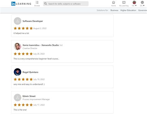 Top 5 Wordpress Courses With Certificates In 2022