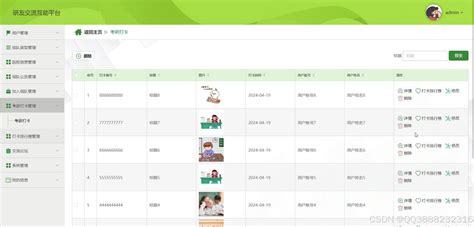 基于springboot研友交流互助平台系统考研学习交流系统 基于spring boot的考研互助交流平台 csdn博客