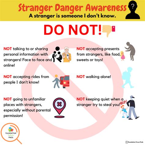 Stranger Danger