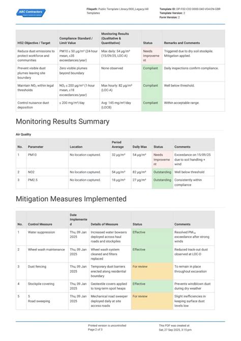 Hs2 Air Quality And Dust Monitoring Report Template Free Pdf