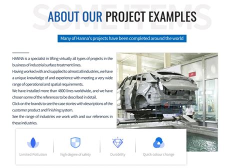 Ed Coating Line Automatic Powder Coating Lines For High Efficiency And