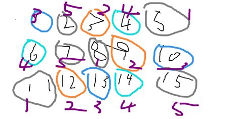 2019 multi university training contest 4 1003 对于《植物大战僵尸》中的石头怪大家一定不会陌生 请