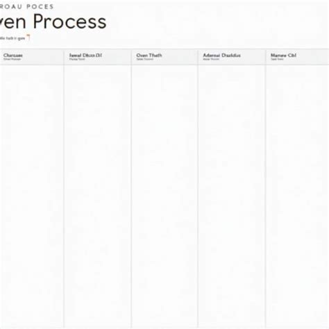 entry 31 by muhammada0568 for business model canvas design alignment