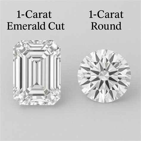 Diamond Cut Comparison