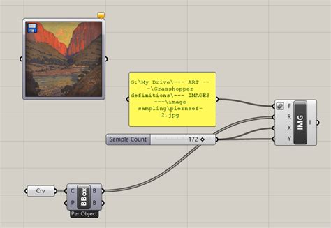 Import Image Component Fill Irregular Polygon With Sampled Image Grasshopper McNeel Forum