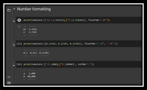 Python Tabulate Install Tabulate In Python 360digitmg