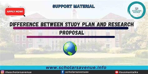 How To Write A Research Proposal