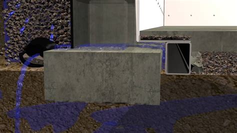 Basement Waterproofing Products