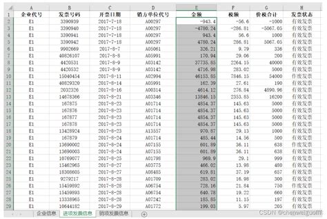 Python实现excel的分类汇总功能 Python处理excel数据分类mob64ca14116c53的技术博客51cto博客