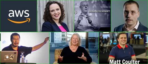 Top 19 Aws Cloud Consultants Worldwide In 2025