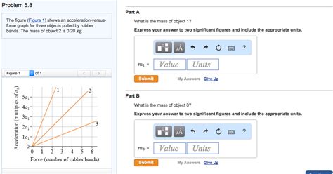 Solved The Figure Figure Shows An Chegg
