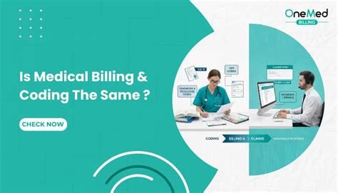 Complete Guide To Medical Coding Everything Providers Need To Know