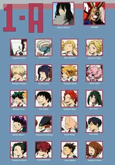 Class 1 A Seating Chart For My Hero Academia