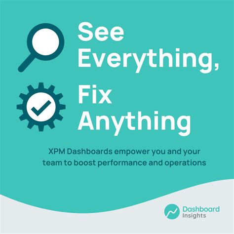you can t fix what you can t see the lack of visibility of your firm s