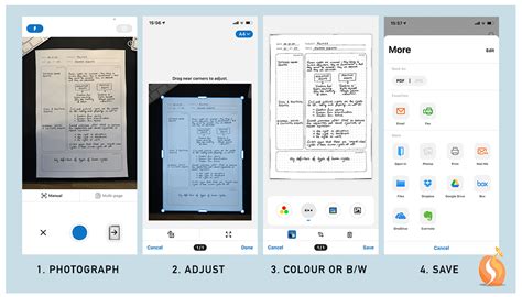 How To Take Better Notes For Effective Revision And Study Organisation