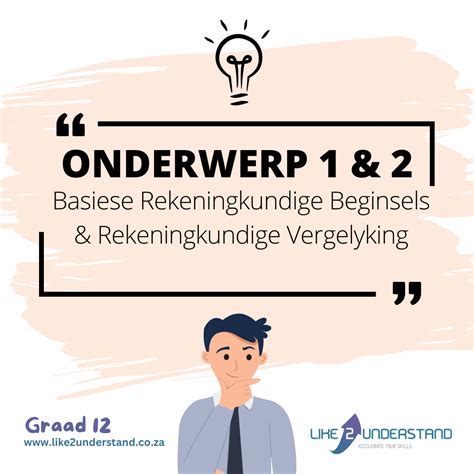 Graad 12 Onderwerp 1 And 2 Basiese Rekeningkundige Beginsels