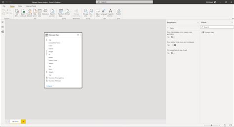 Data Analyst Portfolio Project Olympic Games Analysis Analyzewithali