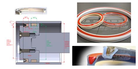 Sideseal® U-Ring