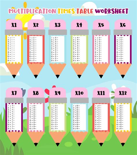 Printable Worksheets Printables Learning Multiplication Times Tables