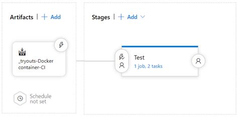 Docker Compose Ci Cd In Azure Devops