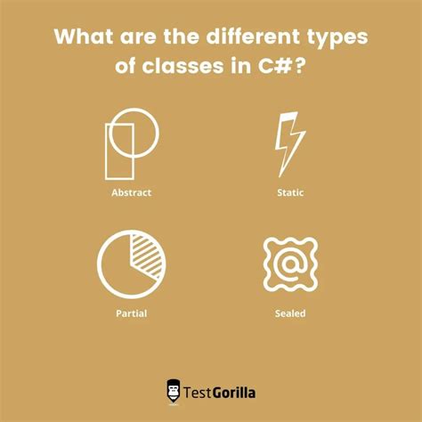 50 C Interview Questions And Answers Tg