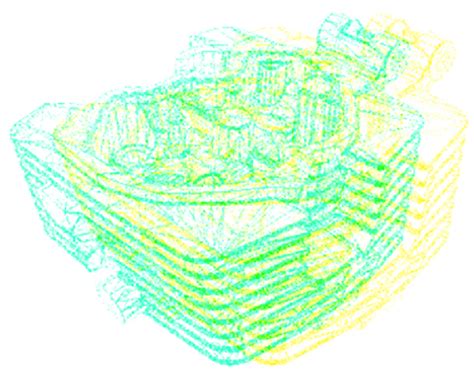 Comparing The Matching Graph Download Scientific Diagram