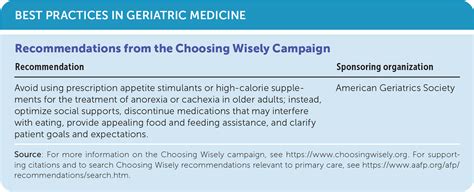 Weight Loss In Nursing Home Residents At Eula Newport Blog