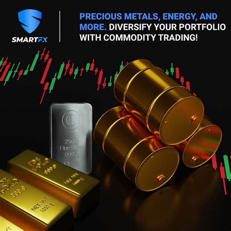 Diversify Your Portfolio With Commodity Trading