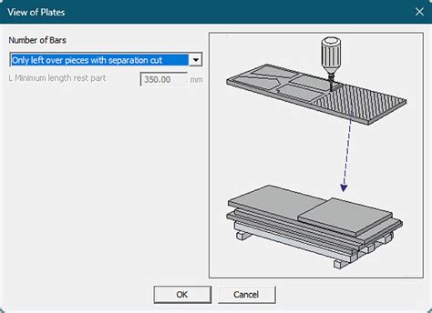 View Of Nesting Plate Utilisation Compass Software