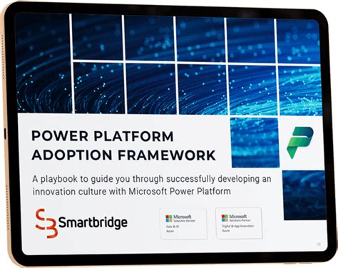 What Is A Power Platform Well Architected Framework Smartbridge