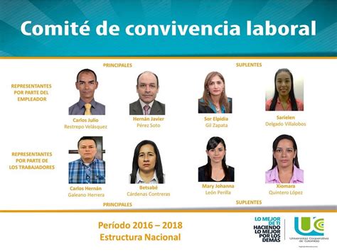 Ithy Desbloqueando La Convivencia Laboral Su Guía Esencial Sobre El