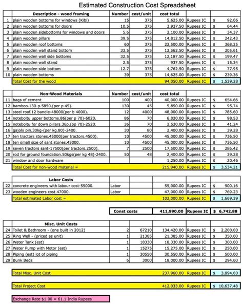 Concrete Takeoff Excel Spreadsheet — Db