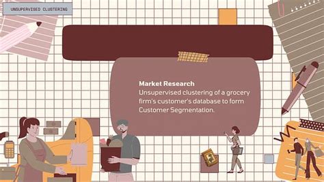 Sakshi Jain On Linkedin Exploring Customer Segmentation Through Clustering