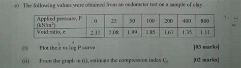 solved e the following values were obtained from an