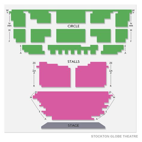 Globe Theater Seating Chart