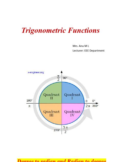 Trignometric Functions Download Free Pdf Trigonometric Functions Trigonometry