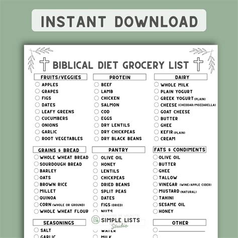 Biblical Diet Grocery List Printable Biblical Food List Faith Based