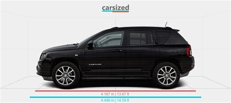 Dimensions Jeep Compass 2011 2016 Vs Citroën Xsara 1997 2000