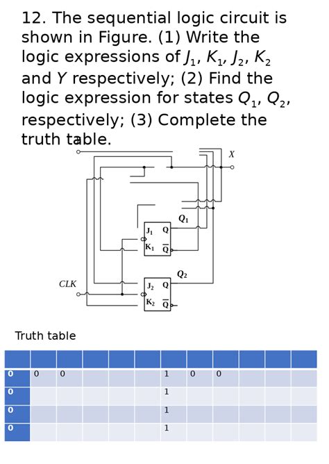 The Sequential Logic Circuit Is Shown In Figure Chegg