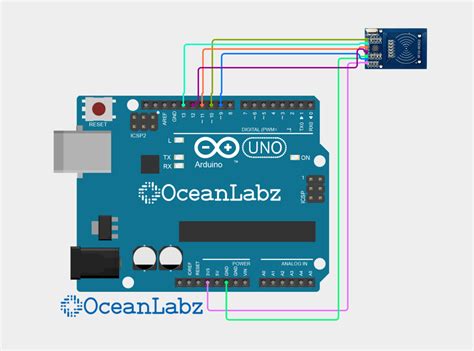 What Is Rfid Interface Mfrc522 With Arduino Ocean Labz