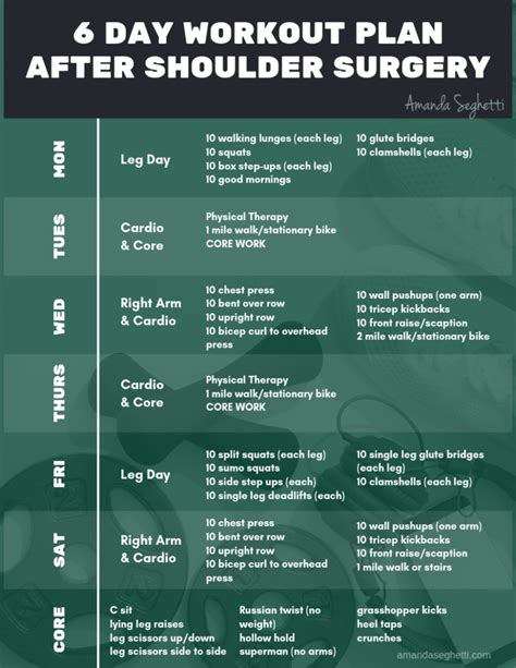 Exercises After Shoulder Surgery Weekly Home Workout Plan Amanda Seghetti