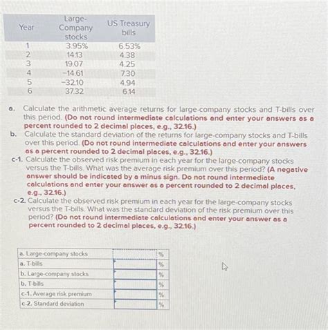 Solved A Calculate The Arithmetic Average Returns For