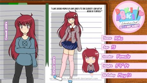 Rika Chr Full Info In Favorites Doki Doki Literature Club Amino