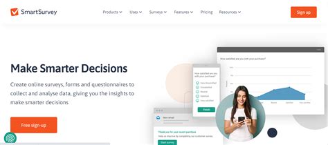 The A Z Of Anonymous Surveys SurveyPoint